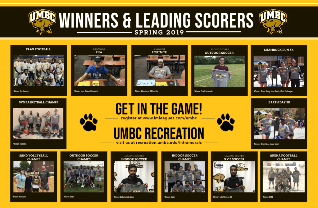 Previous Intramural Champions – Recreation and Physical Education – UMBC