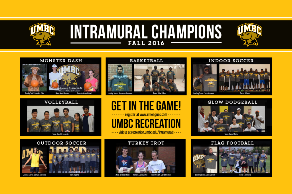 Previous Intramural Champions – Recreation and Physical Education – UMBC