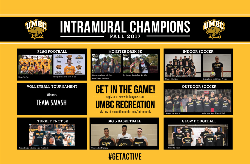 Previous Intramural Champions – Recreation and Physical Education – UMBC