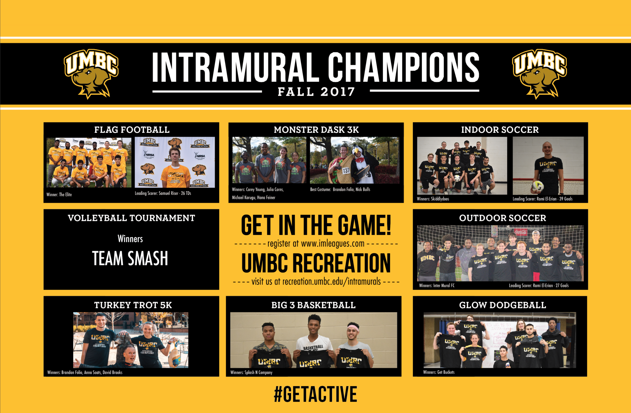Previous Intramural Champions – Recreation and Physical Education – UMBC